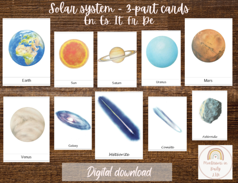 Solar system language cards and 3-part cards – Montessori in Daily Life