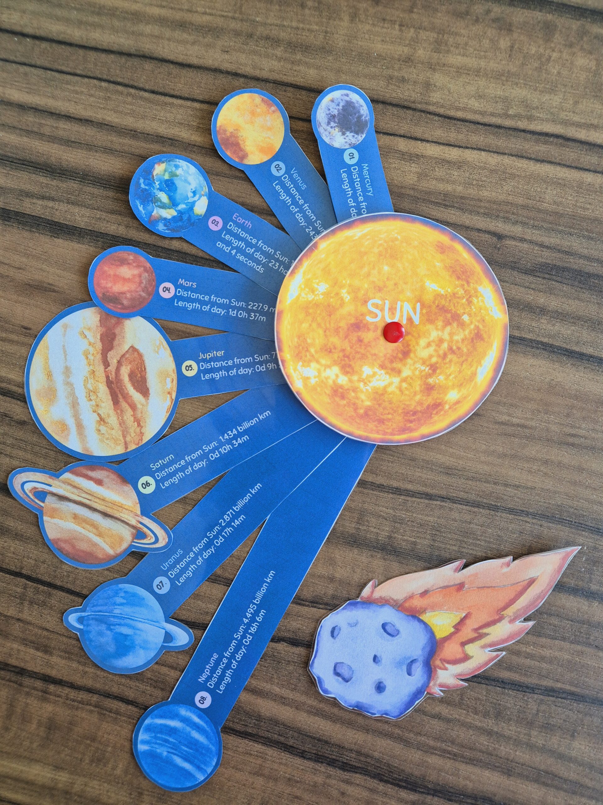 Space Explorers Learning Pack – Montessori in Daily Life