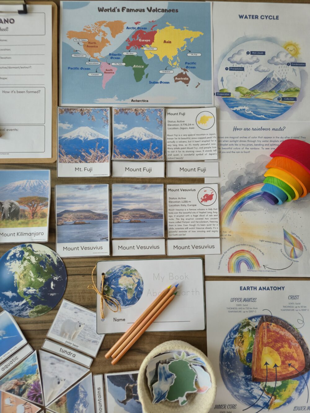 Intro to Earth Montessori Aligned Unit Study – Montessori in Daily Life